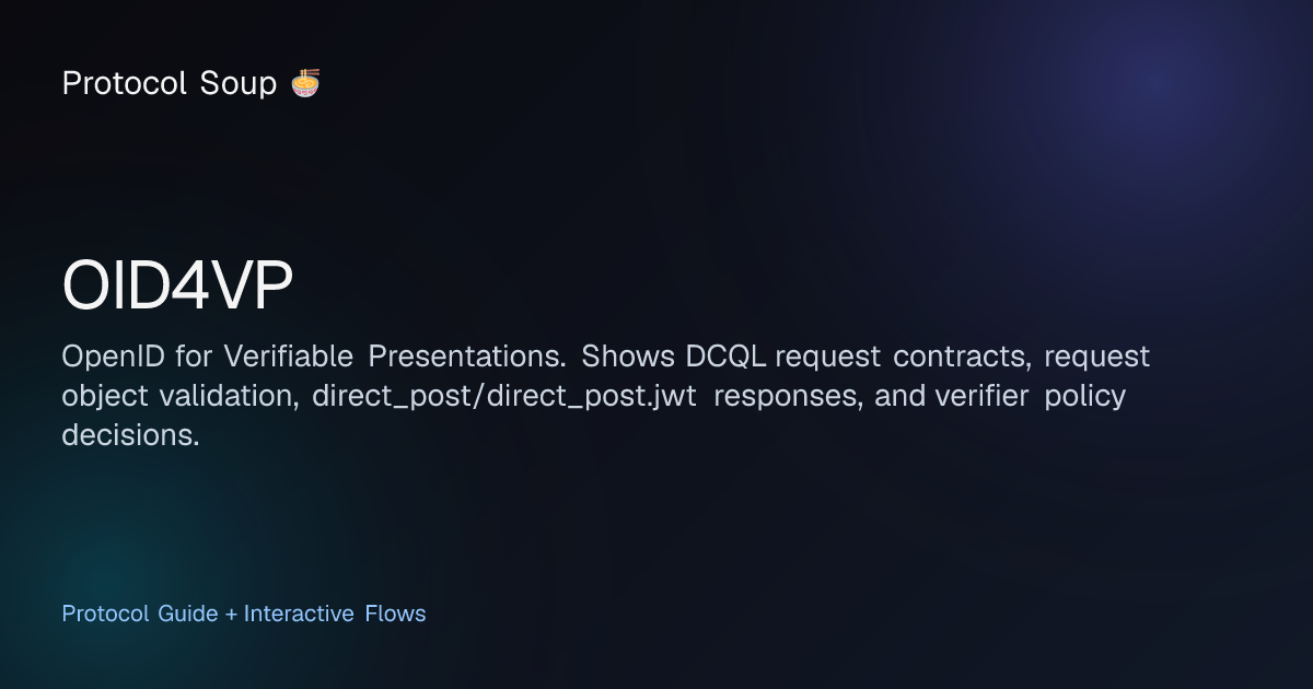 OID4VP Tutorial - Verifiable Presentation Requests and Validation ...